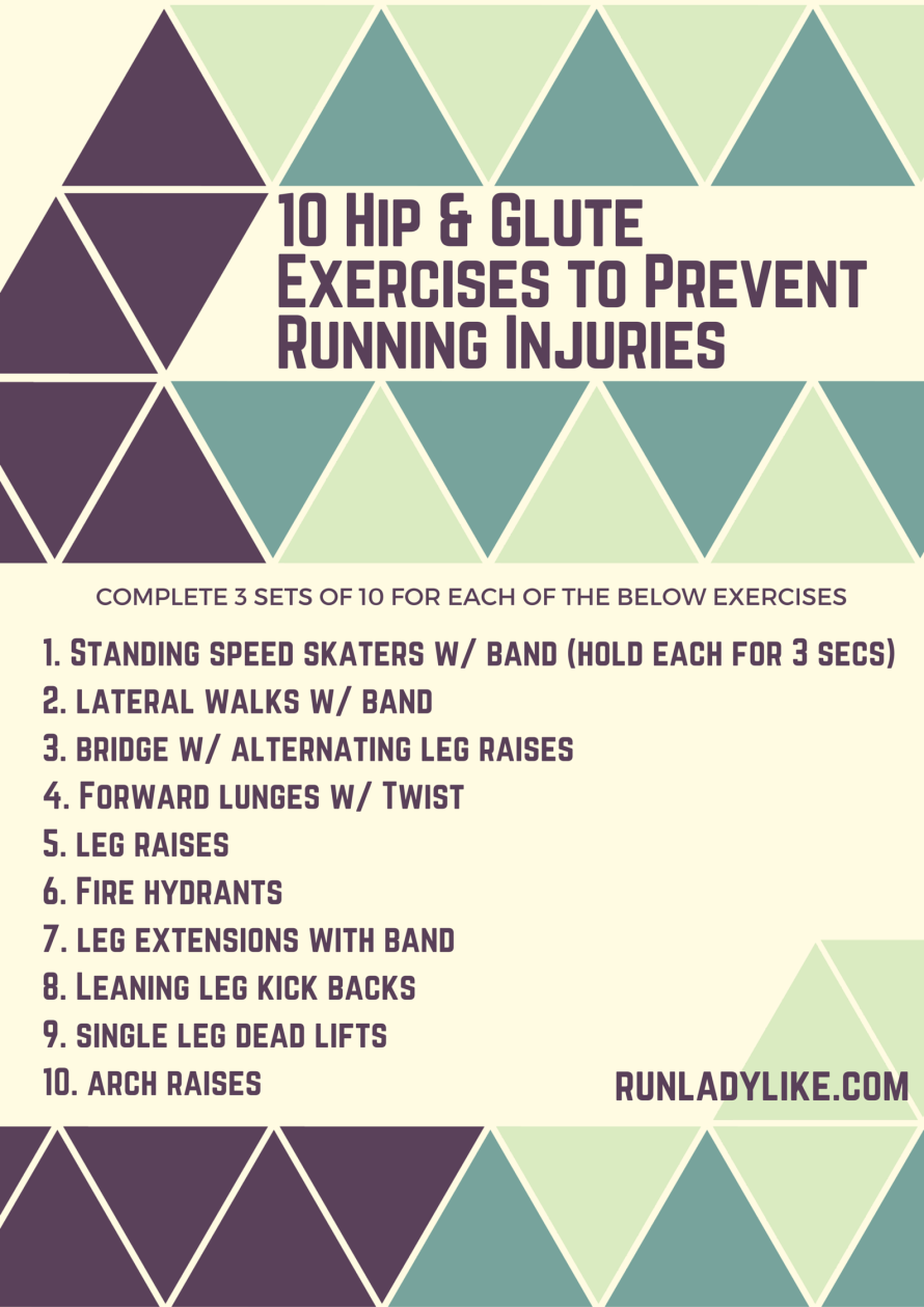 Hip Glute Exercises To Prevent Running Injuries Runladylike